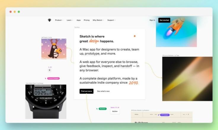 The Best Graphic Design Software Tools in 2023 | eCommerce Website ...