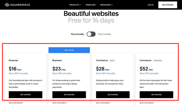 Squarespace Pricing in 2025: See The Best Value Plan | eCommerce ...