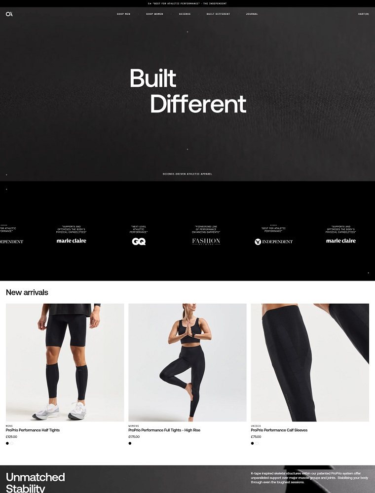 eCommerce Website Design: Gallery & Tech Inspiration with 3000 ...