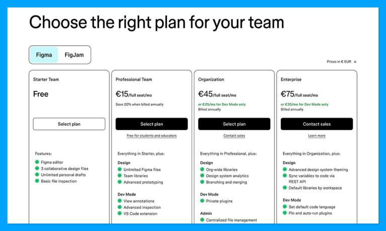 I Tested Every Figma Pricing Plan: Here's What Designers Need to Know ...