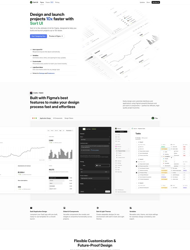 eCommerce Website Design: Gallery & Tech Inspiration with 3000 ...